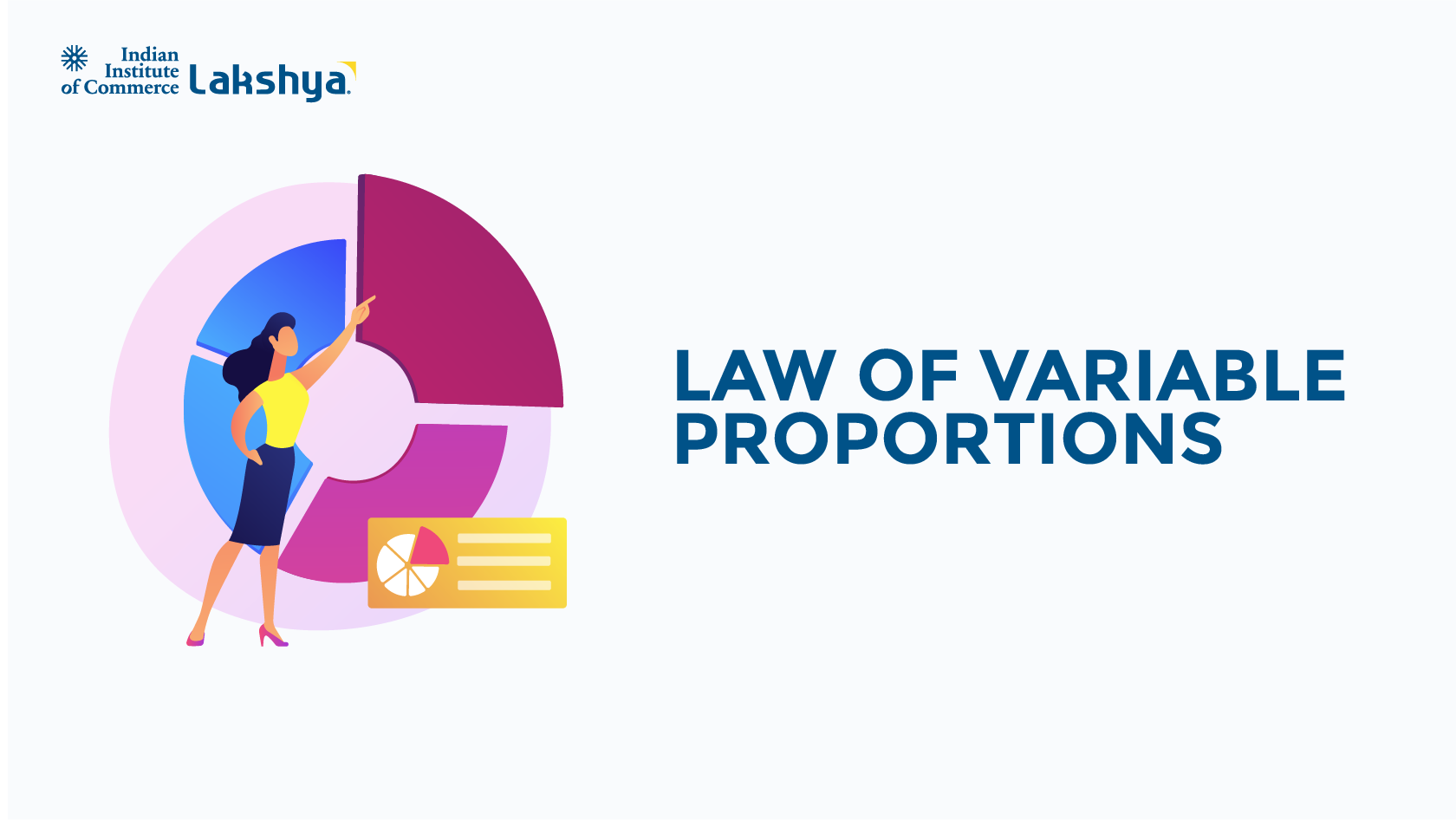 Law of Variable Proportions - Stages & Key Features