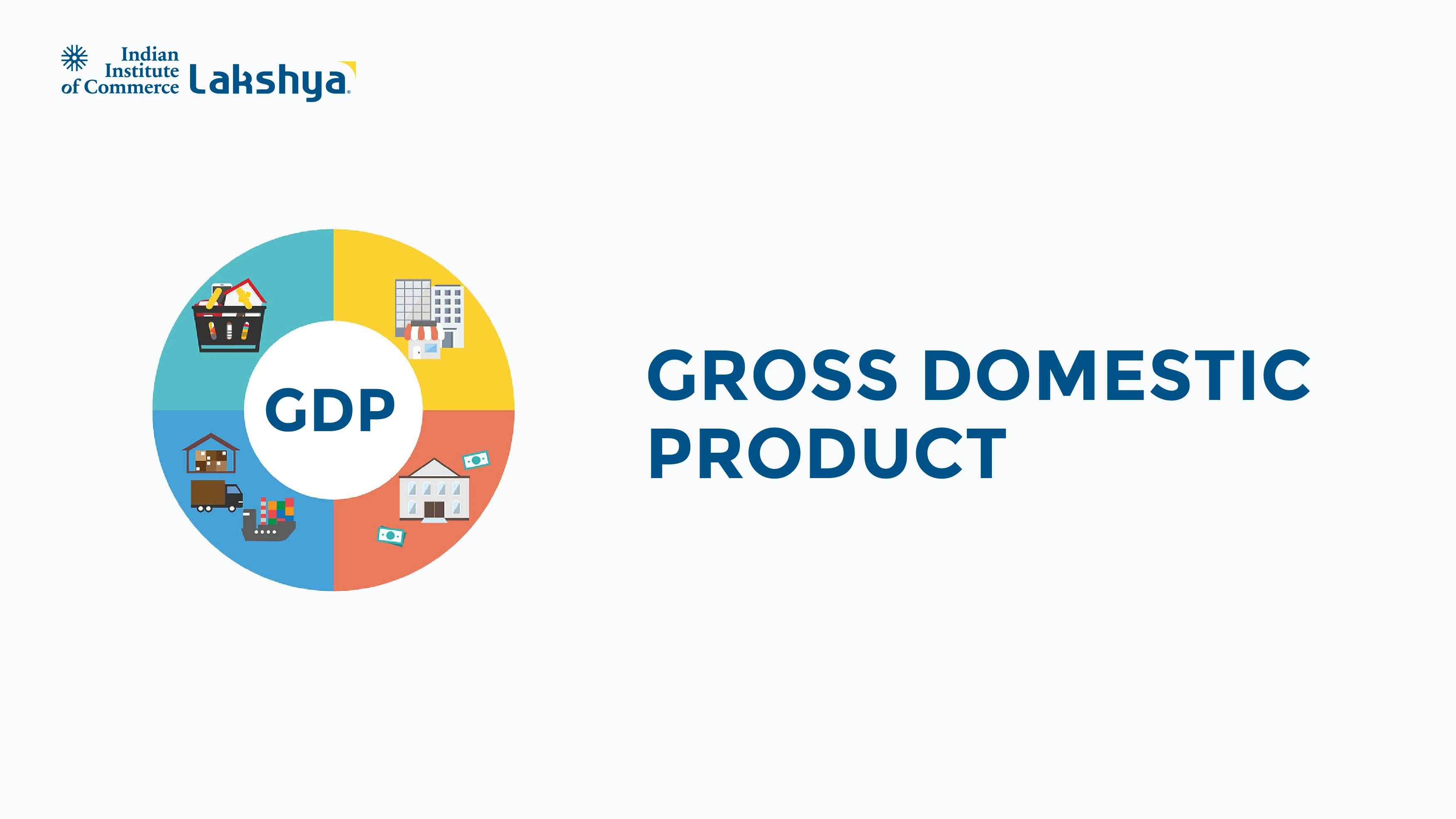 Gross Domestic Product (GDP) - Key Components & Measurement Methods