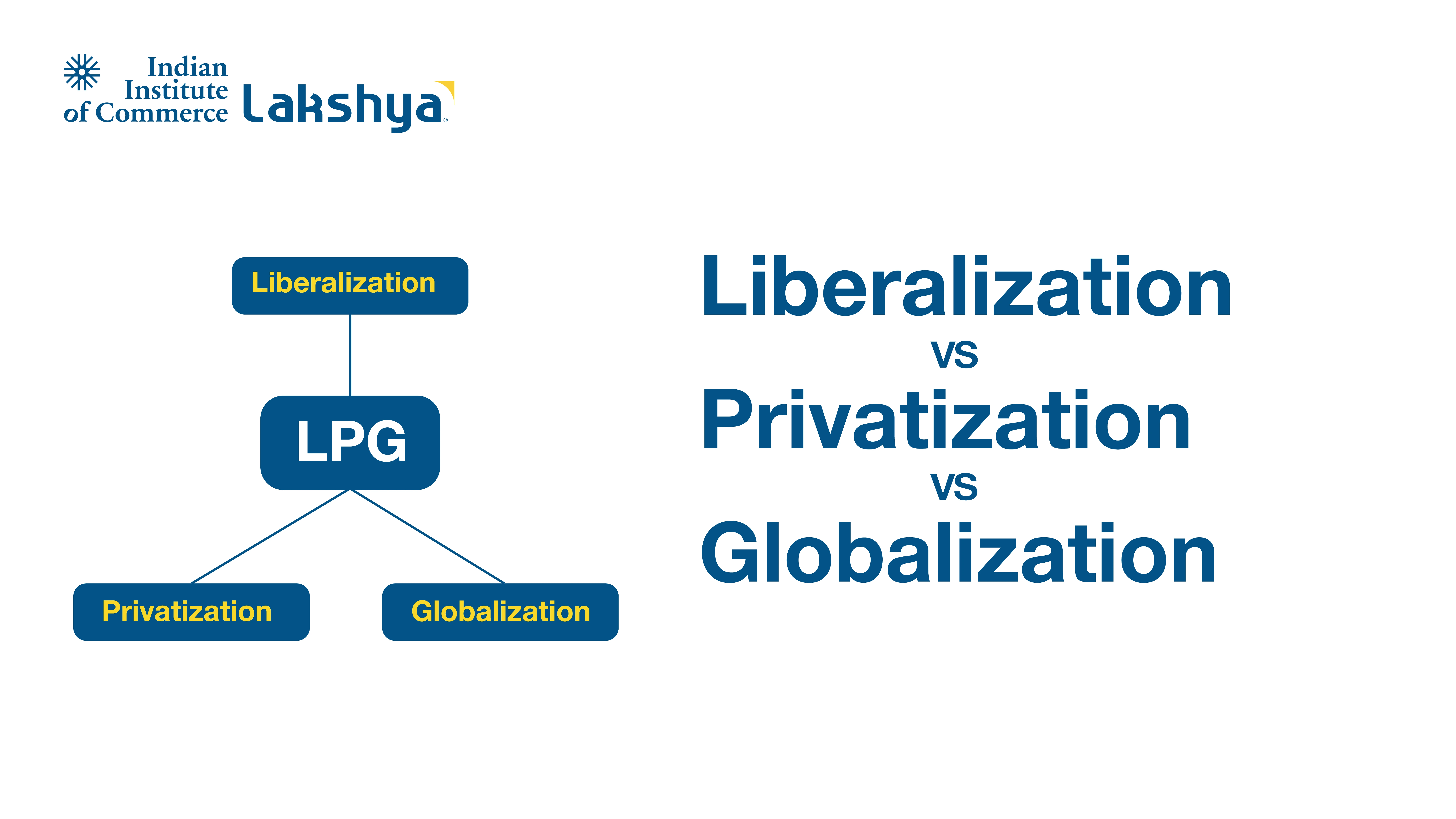 Liberalization vs Privatization vs Globalization - Key Concepts ...