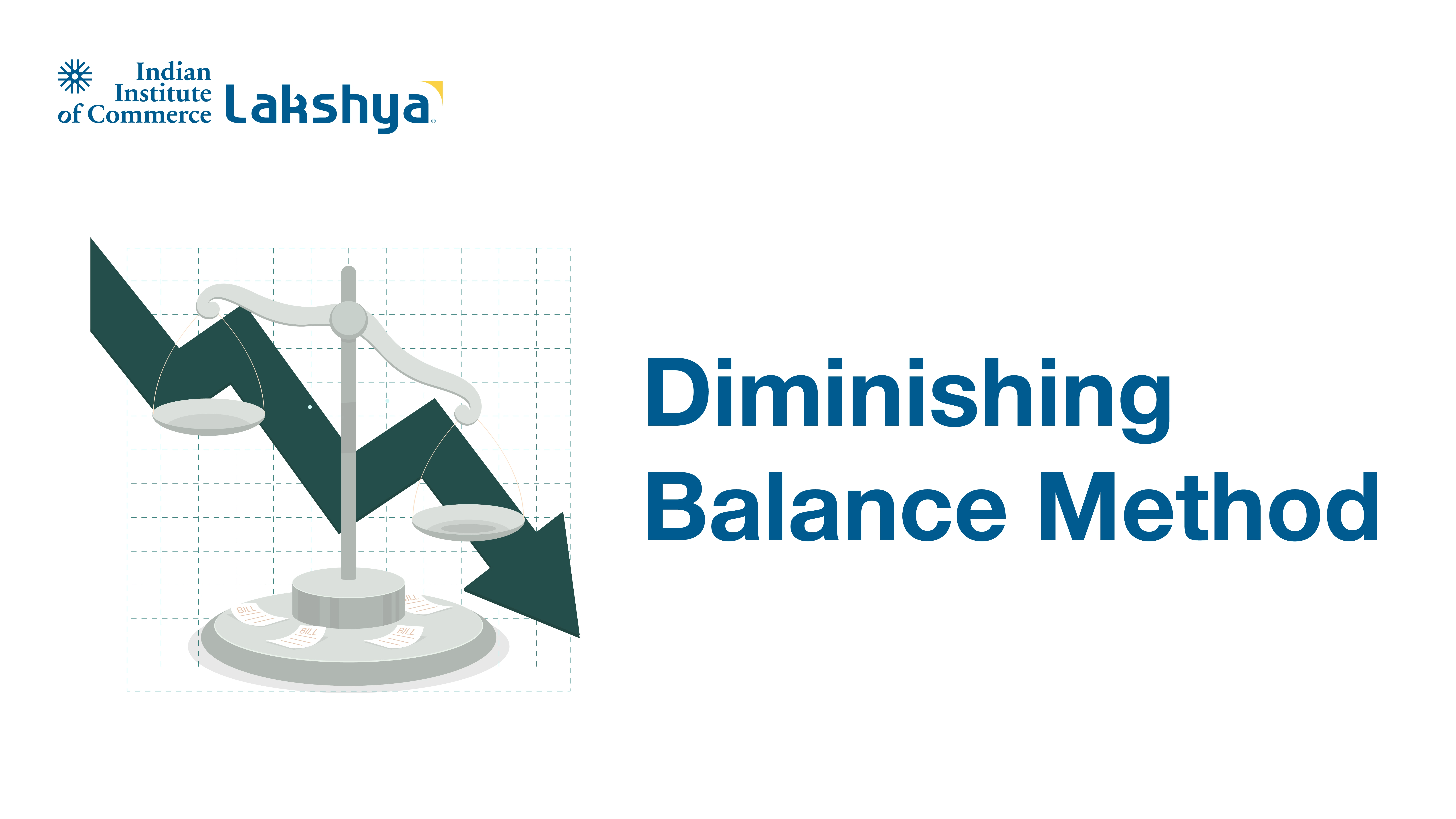 Value Added Method - Step-by-Step Process Explained