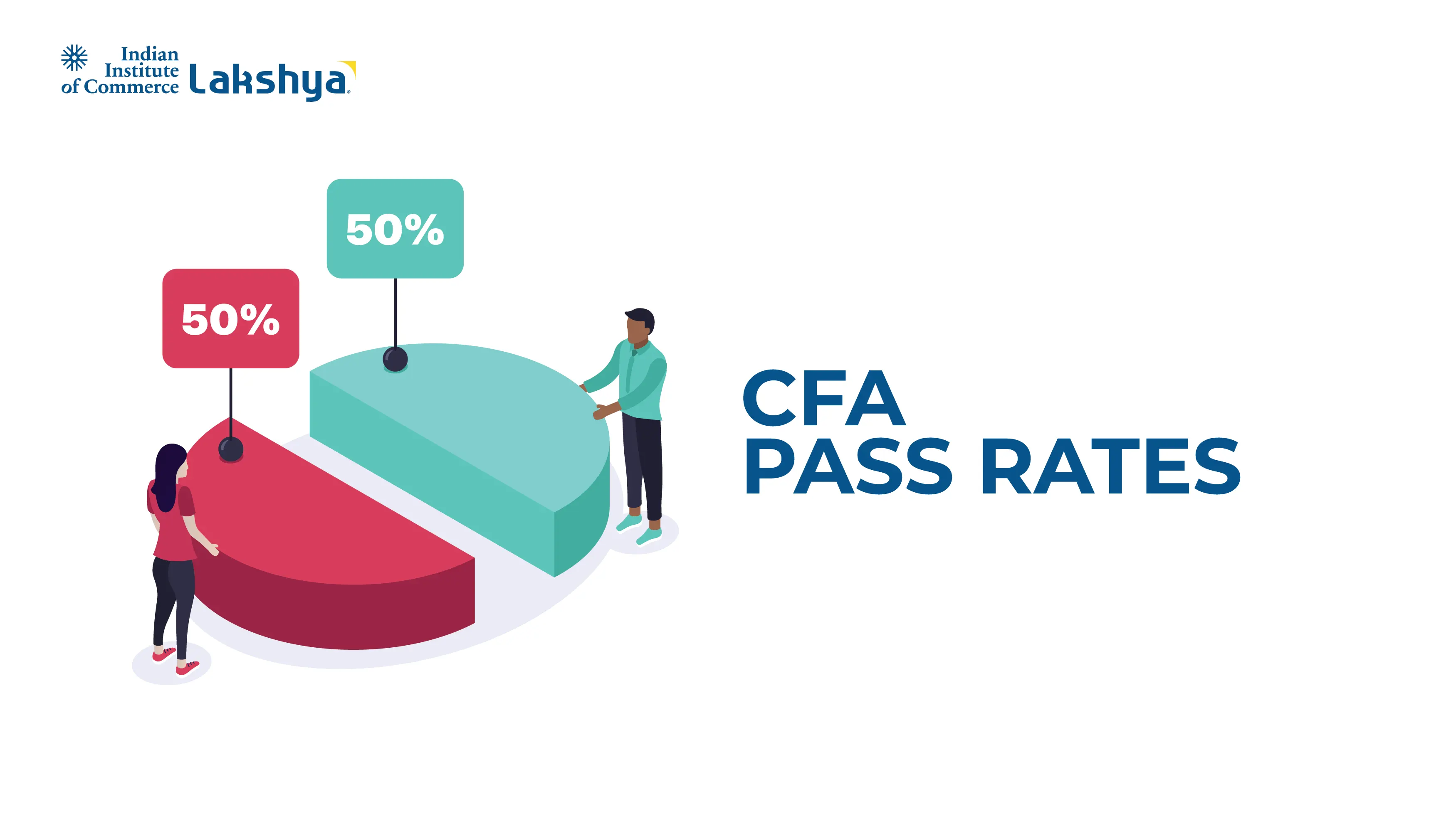 CFA VS CMA - Which is Better For Your Career? | Eligibility, Duration ...