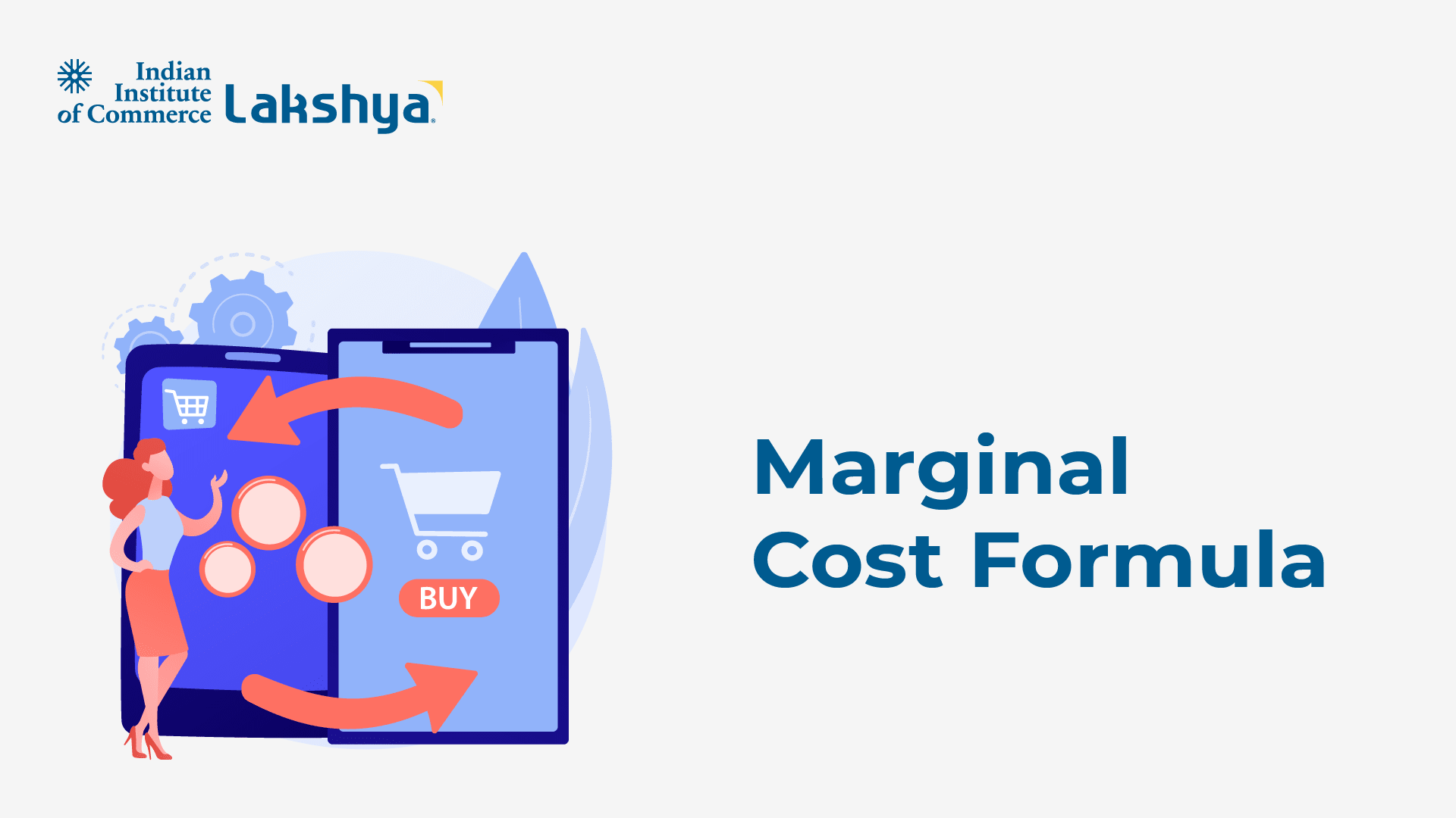 Marginal Cost Formula: Solved Example & Importance